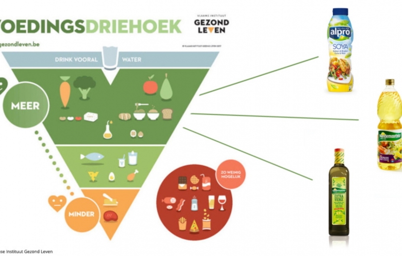 Oliën staan bovenaan de voedingsdriehoek ... naast groenten en fruit!